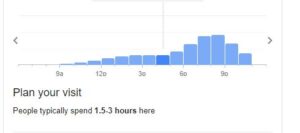 Plan Your Visit – Flower Bowl